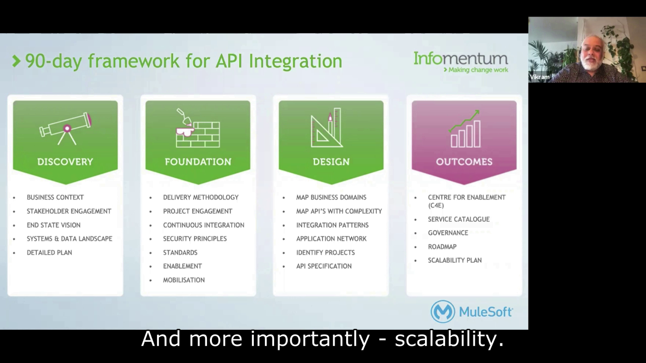 [webinar] Transform healthcare with API-led connectivity